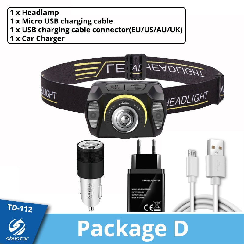 XPG LED Headlamp with Infrared Sensor – Outdoors University